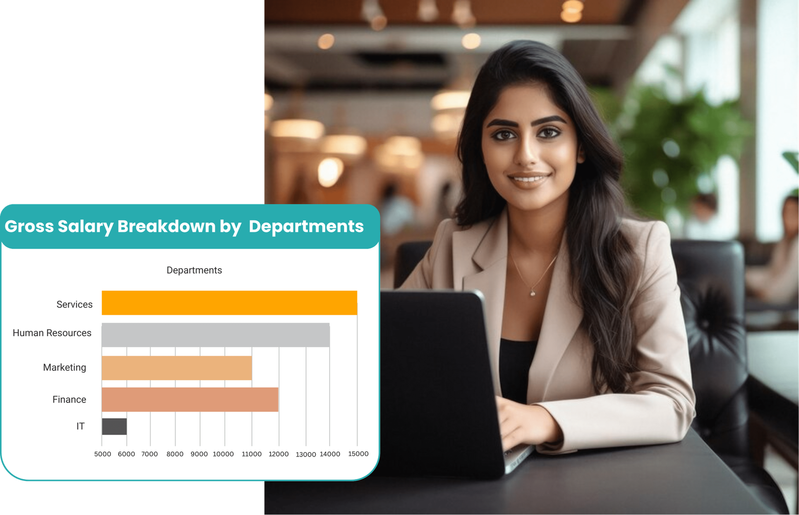 AI Based Face Recognition Attendance, Payroll and HR Solution