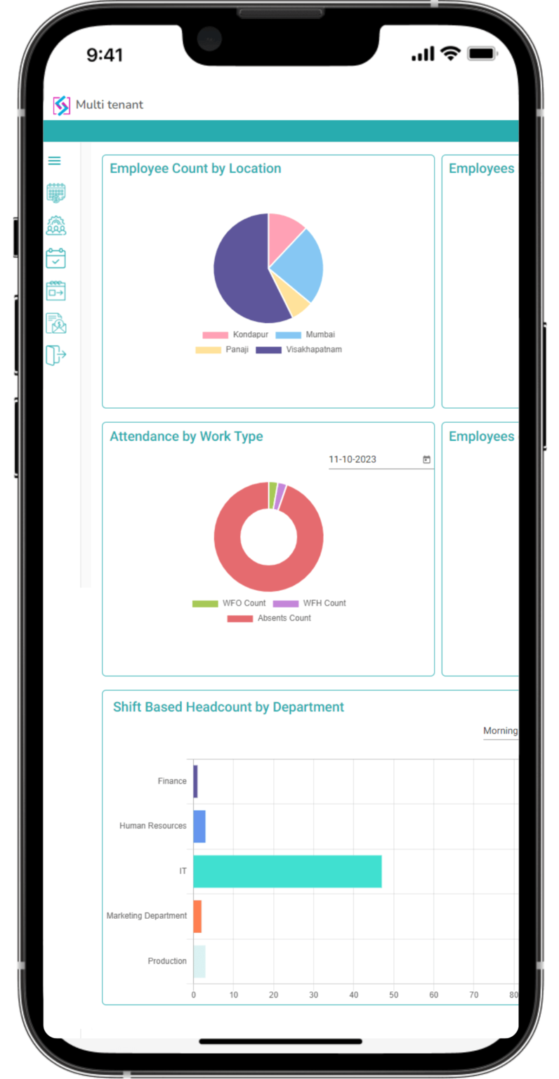 AI Based Face Recognition Attendance, Payroll and HR Solution